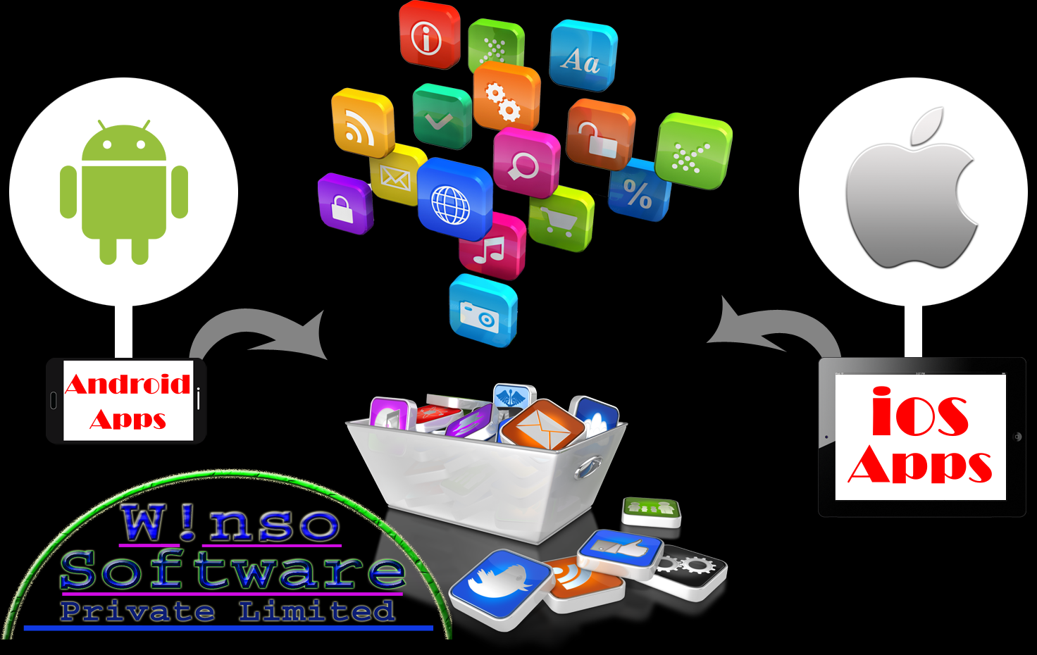 Best Apps Development in Indiranagar : Winso Software Private Limited